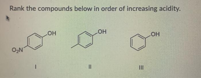 Solved Rank the compounds below in order of increasing | Chegg.com
