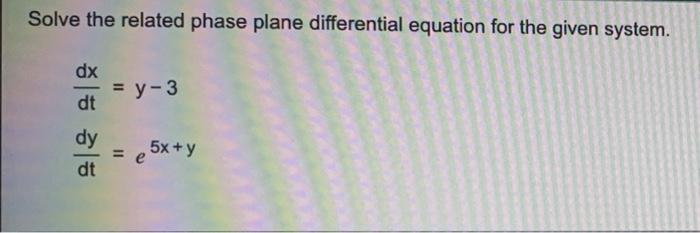 Solved Solve the related phase plane differential equation | Chegg.com