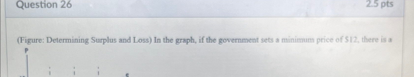 Solved Question 26(Figure: Determining Surplus and Loss) In | Chegg.com Solved Question 26(Figure: Determining Surplus and Loss) In | Chegg.com