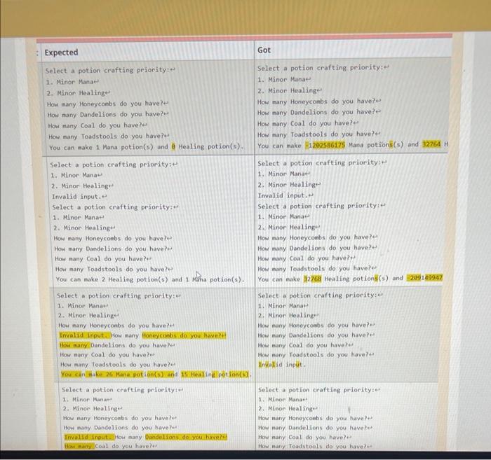 So I dont understand why my code is doing the math | Chegg.com