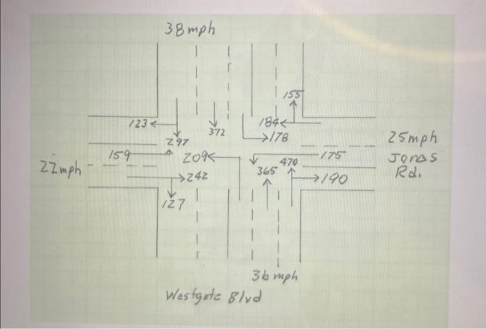 Solved For the intersection shown in the plan view imagery | Chegg.com