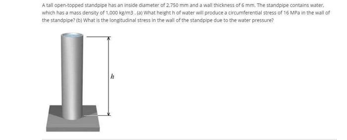 Solved A tall open-topped standpipe has an inside diameter | Chegg.com