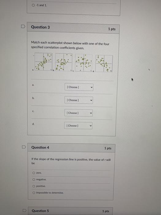 Solved -1 and 1. Question 3 1 pts Match each scatterplot | Chegg.com