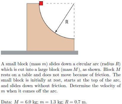 Solved A small block (mass m) slides down a circular arc | Chegg.com
