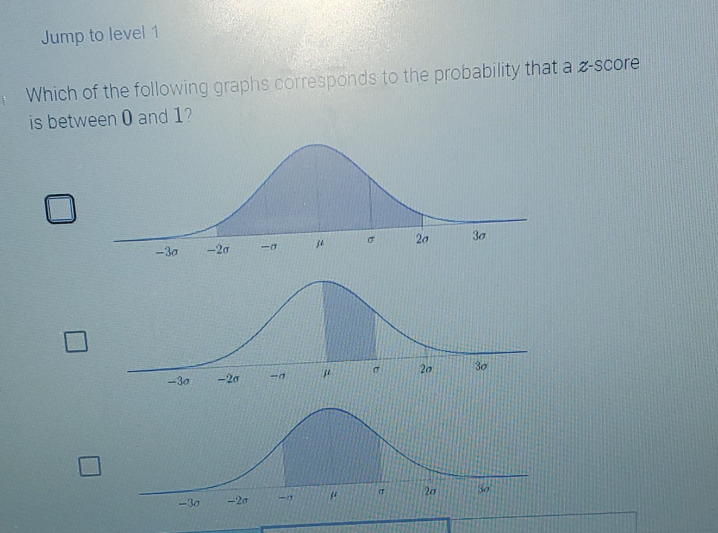 Solved Jump to level 1Which of the following graphs | Chegg.com
