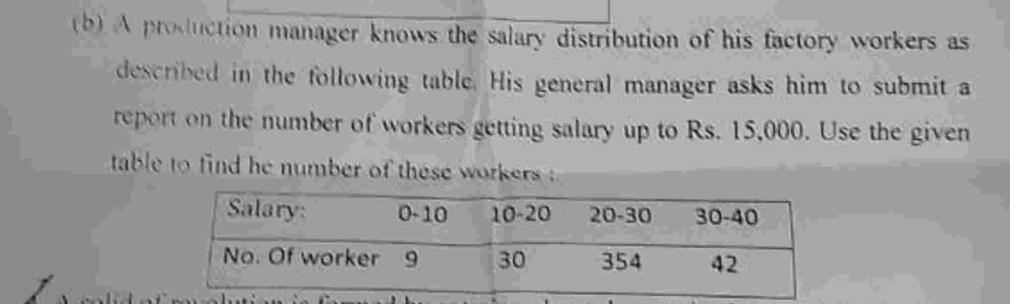 Solved (b) ﻿A proluction manager knows the salary | Chegg.com