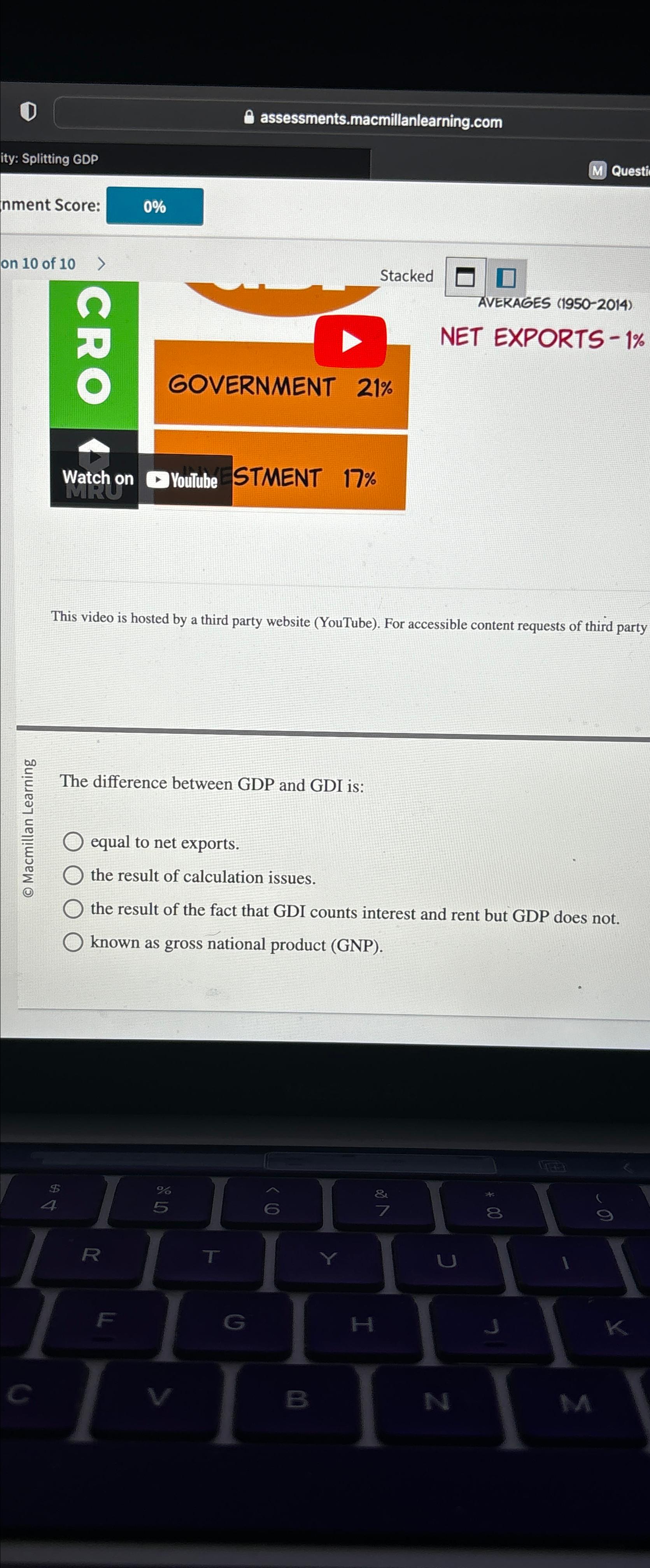 Solved assessments.macmillanlearning.comity: Splitting | Chegg.com