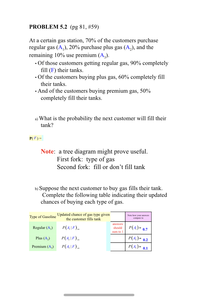 Solved PROBLEM 5.2 (pg 81,#59)At a certain gas station, 70% | Chegg.com