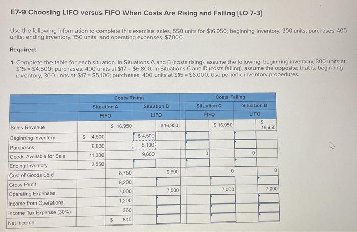 Solved E7-9 Choosing LIFO versus FIFO When Costs Are Rising | Chegg.com