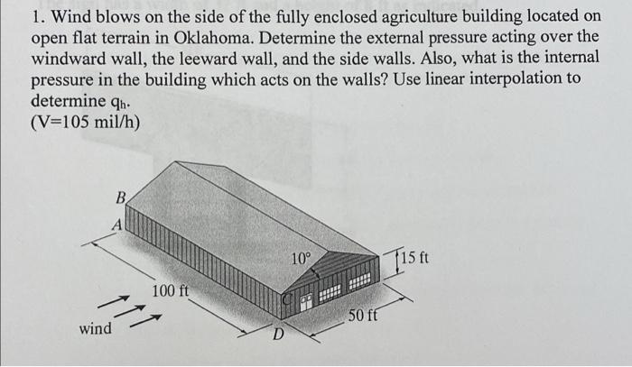 Solved 1. Wind blows on the side of the fully enclosed | Chegg.com