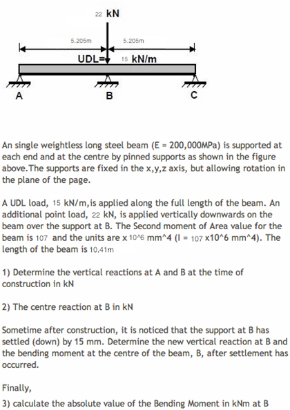 An single weightless long steel beam (E = 200, | Chegg.com