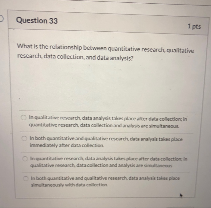 Solved Question 33 1 pts What is the relationship between | Chegg.com