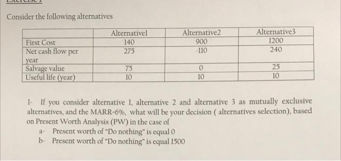 Solved Consider the following alternatives Alternativel 140 | Chegg.com