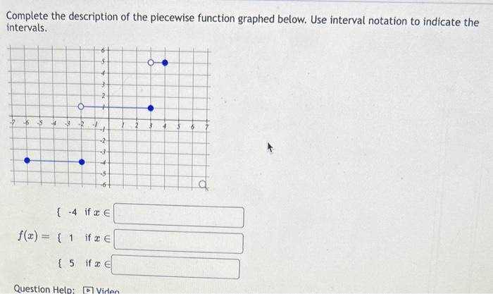 Solved Complete the description of the piecewise function | Chegg.com