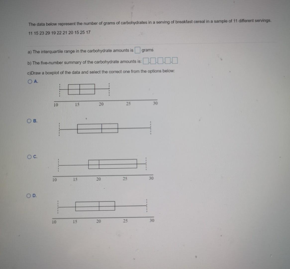 Solved The data below represent the number of grams of | Chegg.com