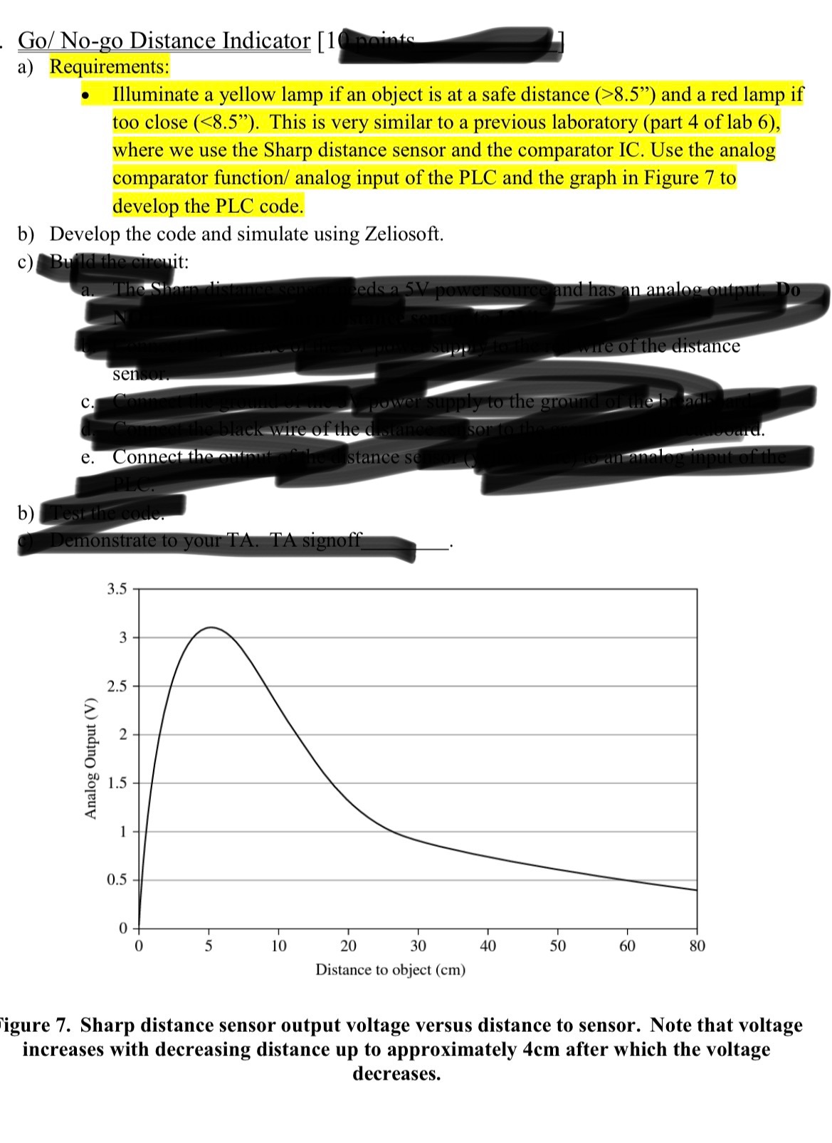 Solved Go/ ﻿No-go Distance Indicatora) | Chegg.com