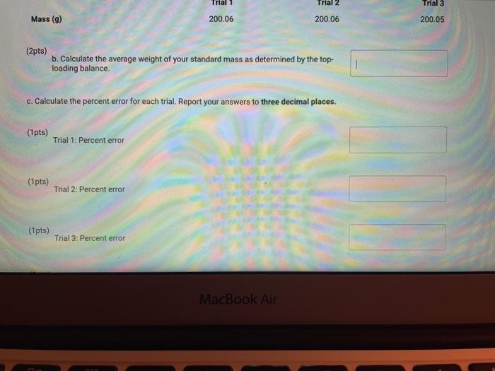Solved (2pts) b. Calculate the average weight of your | Chegg.com