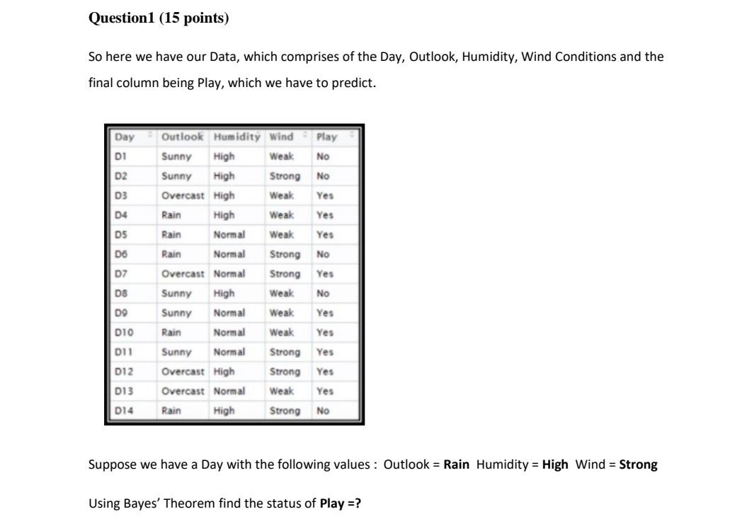 Solved So here we have our Data, which comprises of the Day, | Chegg.com