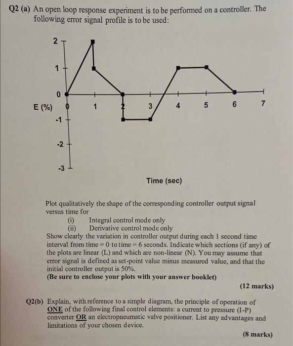 Solved Q2 (a) An open loop response experiment is to be | Chegg.com
