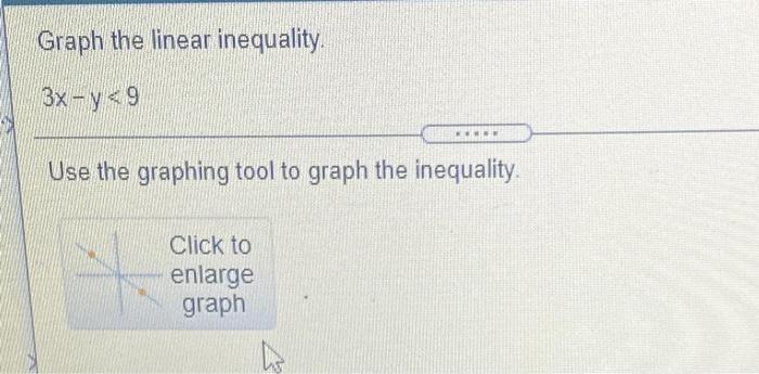 Solved Graph the linear inequality. 3x-y