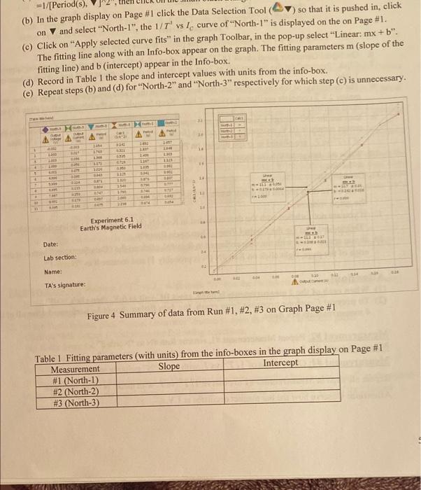 Solved (b) In the graph display on Page \#1 click the Data | Chegg.com