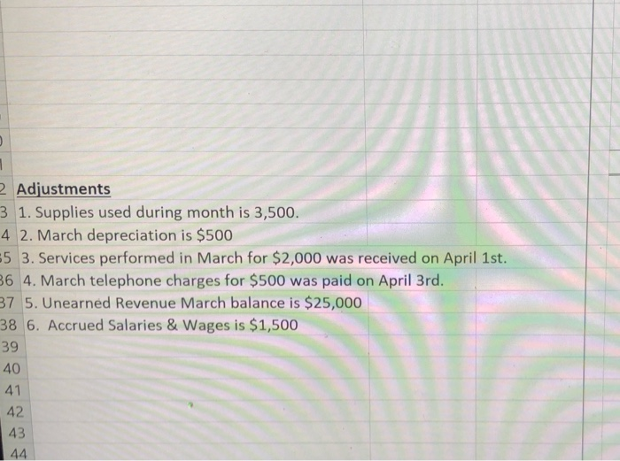 Solved G H N Wiley LL Worksheet For the Month Ended March | Chegg.com