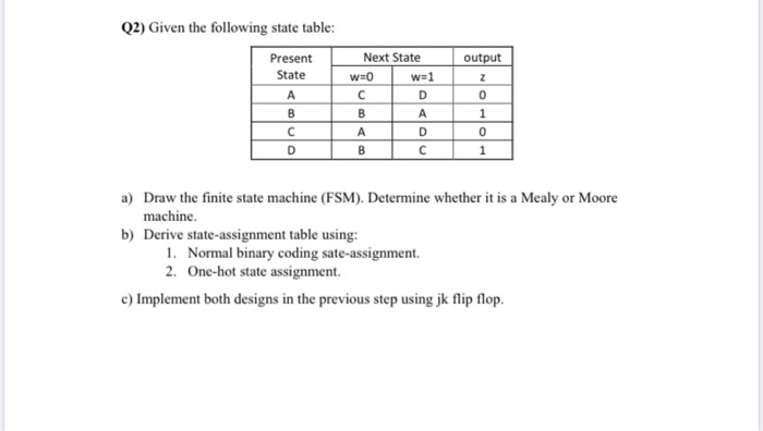 Solved (2) Given the following state table: Present State А | Chegg.com