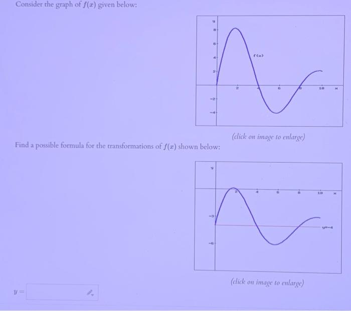 Solved Consider the graph of f(x) given below: (click on | Chegg.com