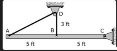 Find the Value of tension | Chegg.com