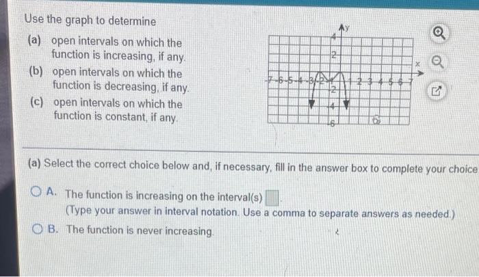 Solved 0 Use the graph to determine (a) open intervals on | Chegg.com