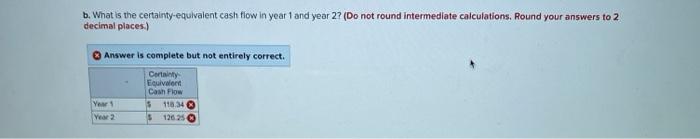 Solved b. What is the certainty-equivalent cash flow in | Chegg.com
