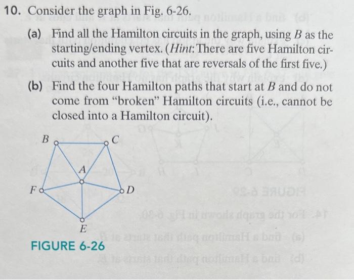 Solved 0. Consider the graph in Fig. 6-26. (a) Find all the | Chegg.com