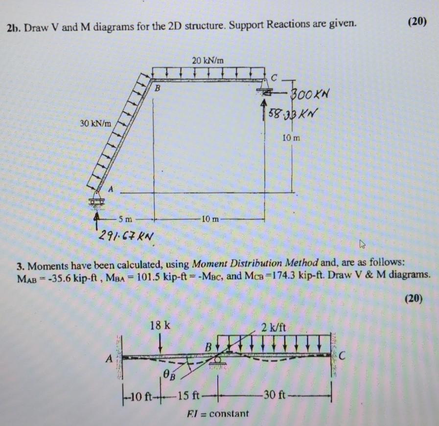 Solved (20) 2b. Draw V and M diagrams for the 2D structure. | Chegg.com