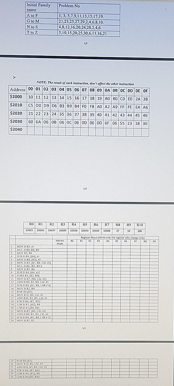 Solved Inspect each assembly intruction, find the:Address | Chegg.com