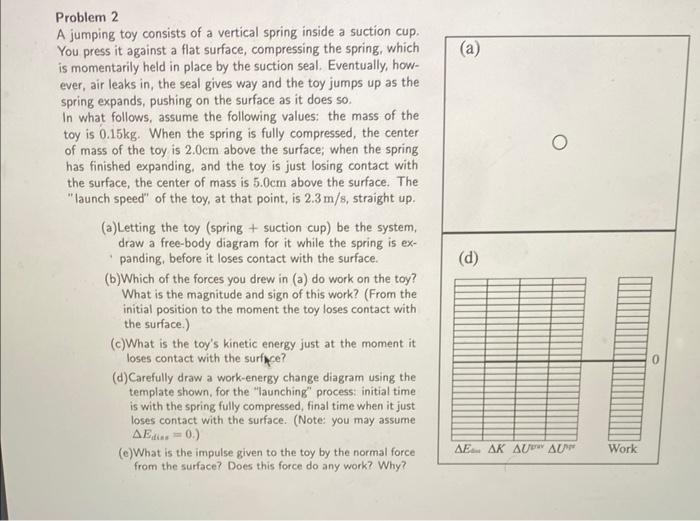 Solved Problem 2 A jumping toy consists of a vertical spring | Chegg.com