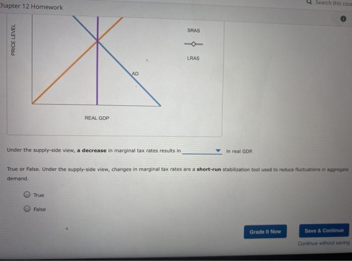 Solved Chapter 12 Homework a si 9. Keynesian demand-side | Chegg.com
