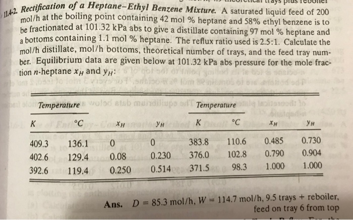 Solved 11.4-2. Rectification of a Heptane-Ethyl Benzene | Chegg.com