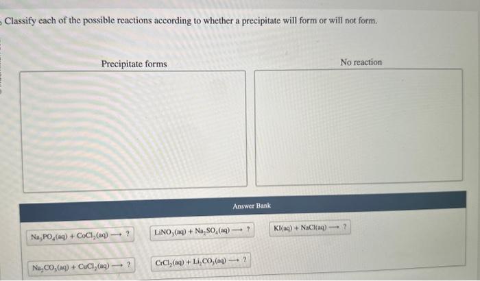 Solved Classify each of the possible reactions according to | Chegg.com