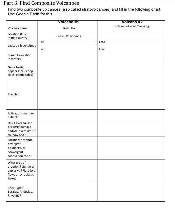 Solved Part 3: Find Composite VolcanoesFind two composite | Chegg.com