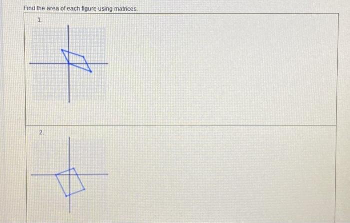 Solved Find the area of each figure using matrices 1. 2 3 | Chegg.com