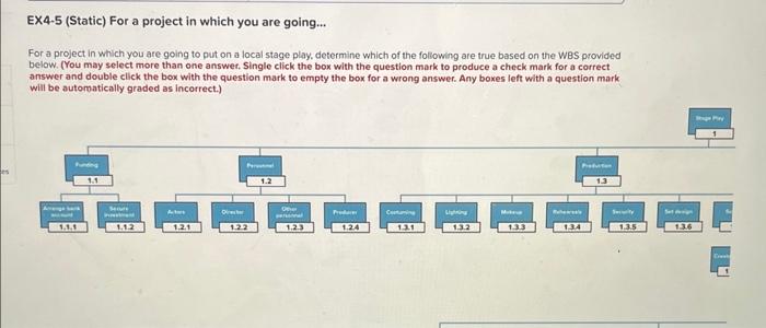 EX4.5 (Static) For a project in which you are | Chegg.com