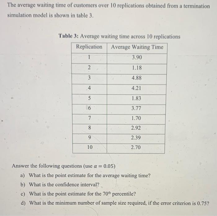 Solved The average waiting time of customers over 10 | Chegg.com