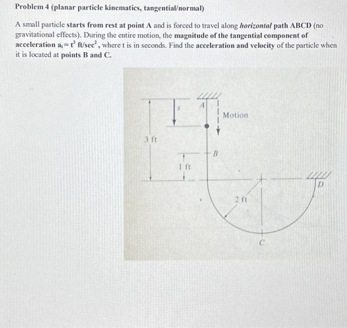 Solved Problem 4 (planar particle kinematics, | Chegg.com Solved Problem 4 (planar particle kinematics, | Chegg.com