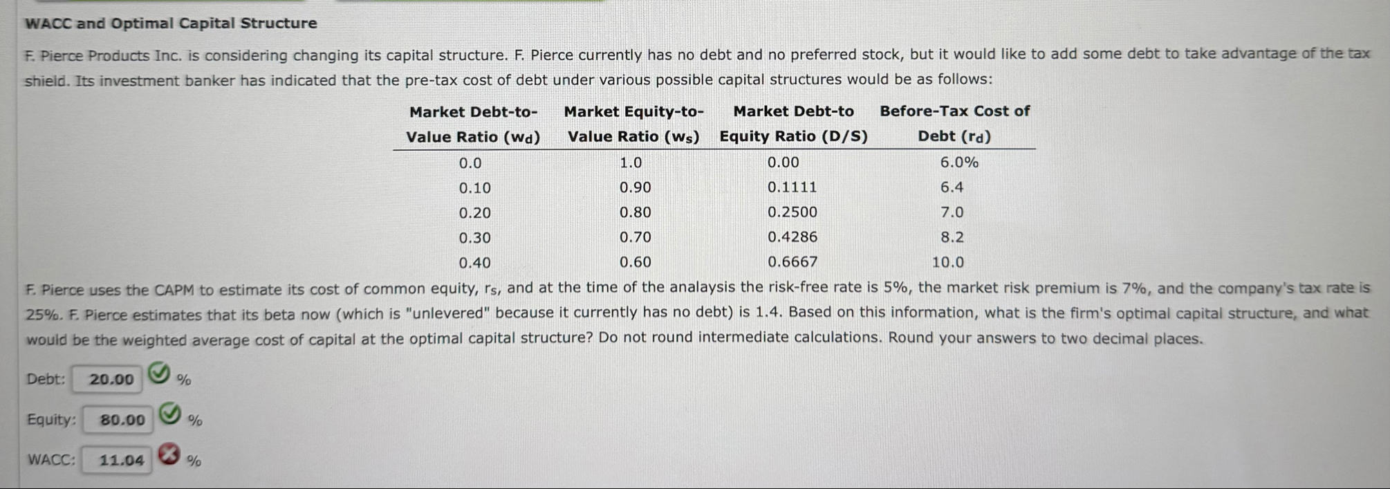 WACC and Optimal Capital StructureF. ﻿Pierce Products | Chegg.com