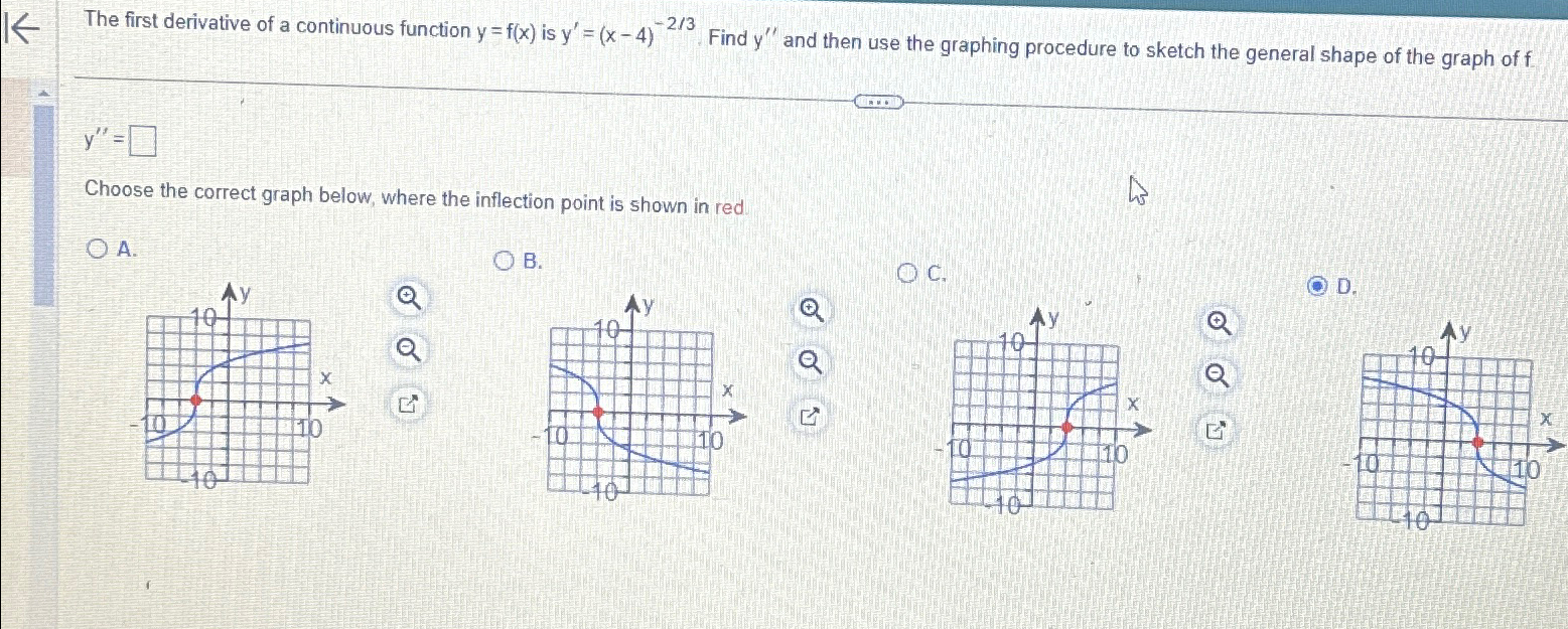 Solved The first derivative of a continuous function y=f(x) | Chegg.com