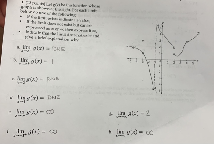 Solved 1. (13 points) Let g(x) be the function whose graph | Chegg.com