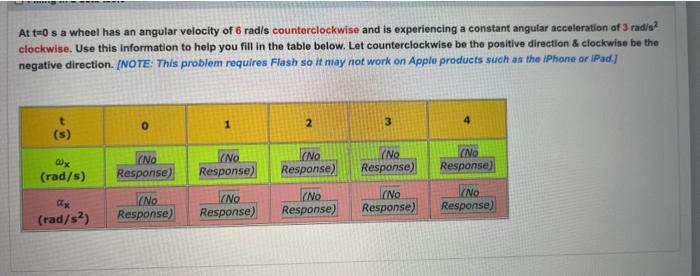 Solved A closed system is observed to have 46 objects in it. | Chegg.com