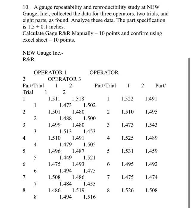 10. A gauge repeatability and reproducibility study | Chegg.com