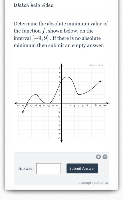 Solved Watch help video Determine the absolute minimum value | Chegg.com