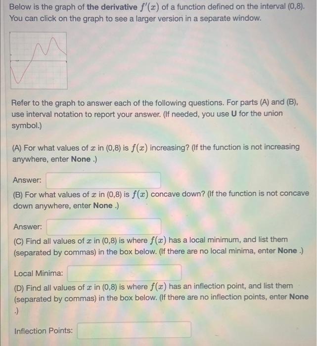 Solved Below is the graph of the derivative f′(x) of a | Chegg.com